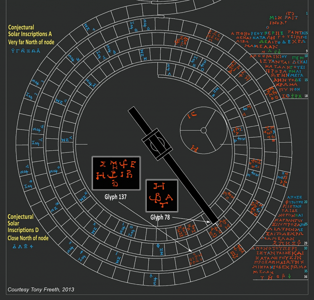 Antikythera mechanism X-ray scans from 2005 get a bit of refinement ...