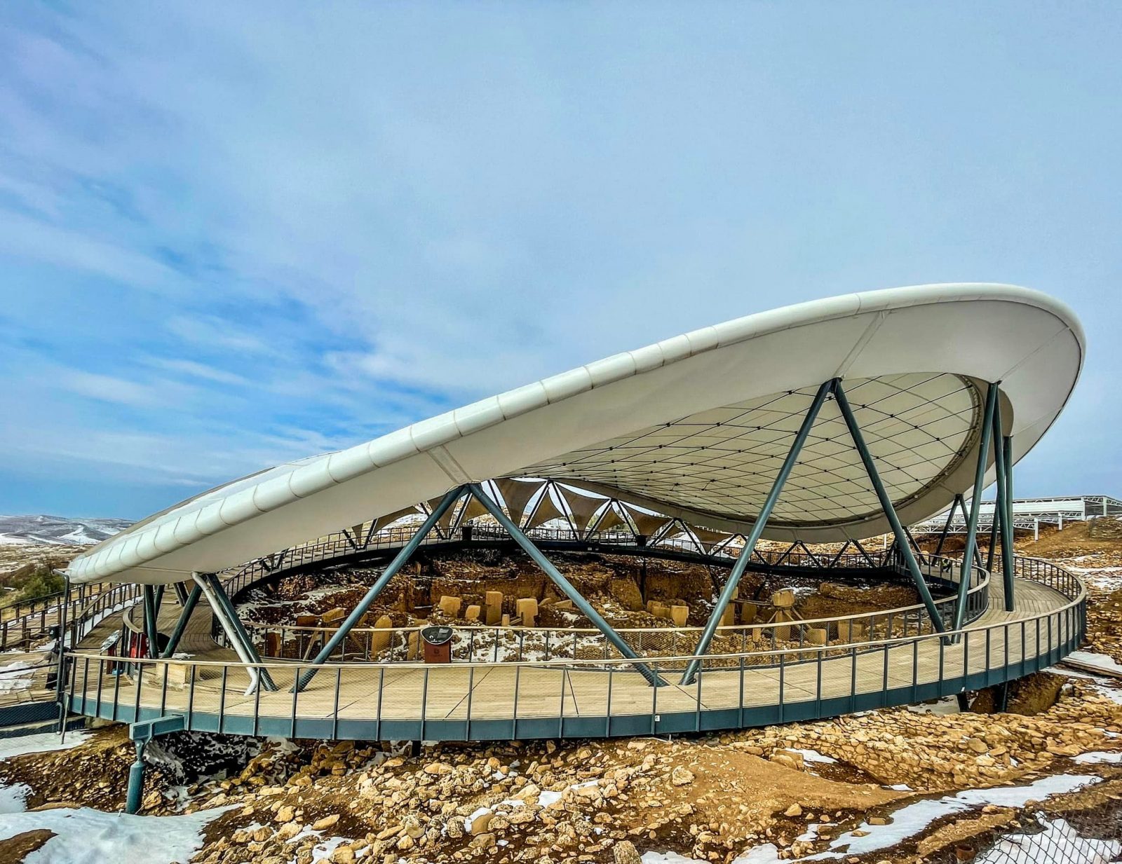 Archaeological Site Preservation and Curation - Archaeology Review